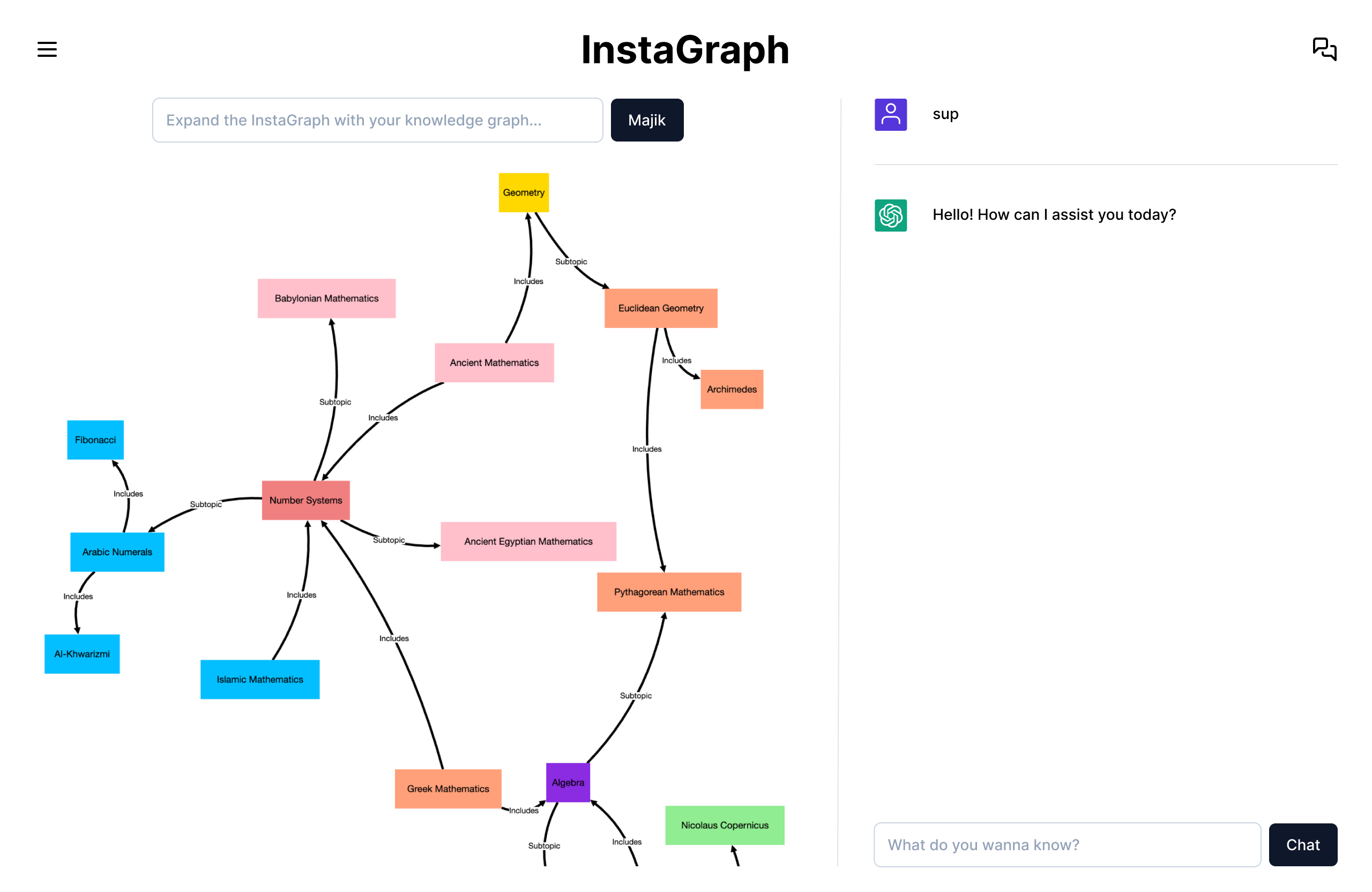 UI upgrade ideas · Issue #7 · yoheinakajima/instagraph · GitHub