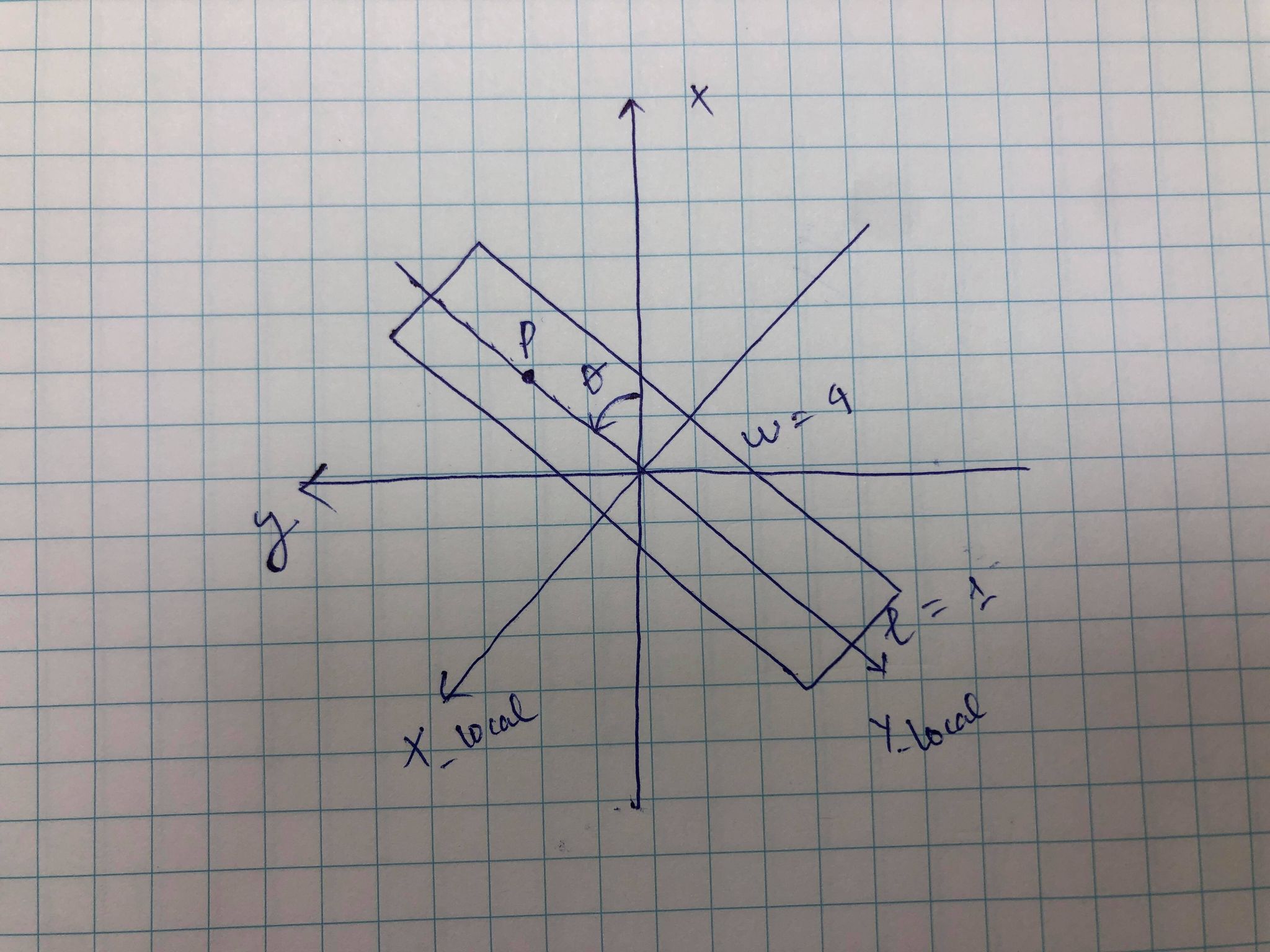 Question about point_in_box function · Issue #410 · open-mmlab/mmdetection3d · GitHub