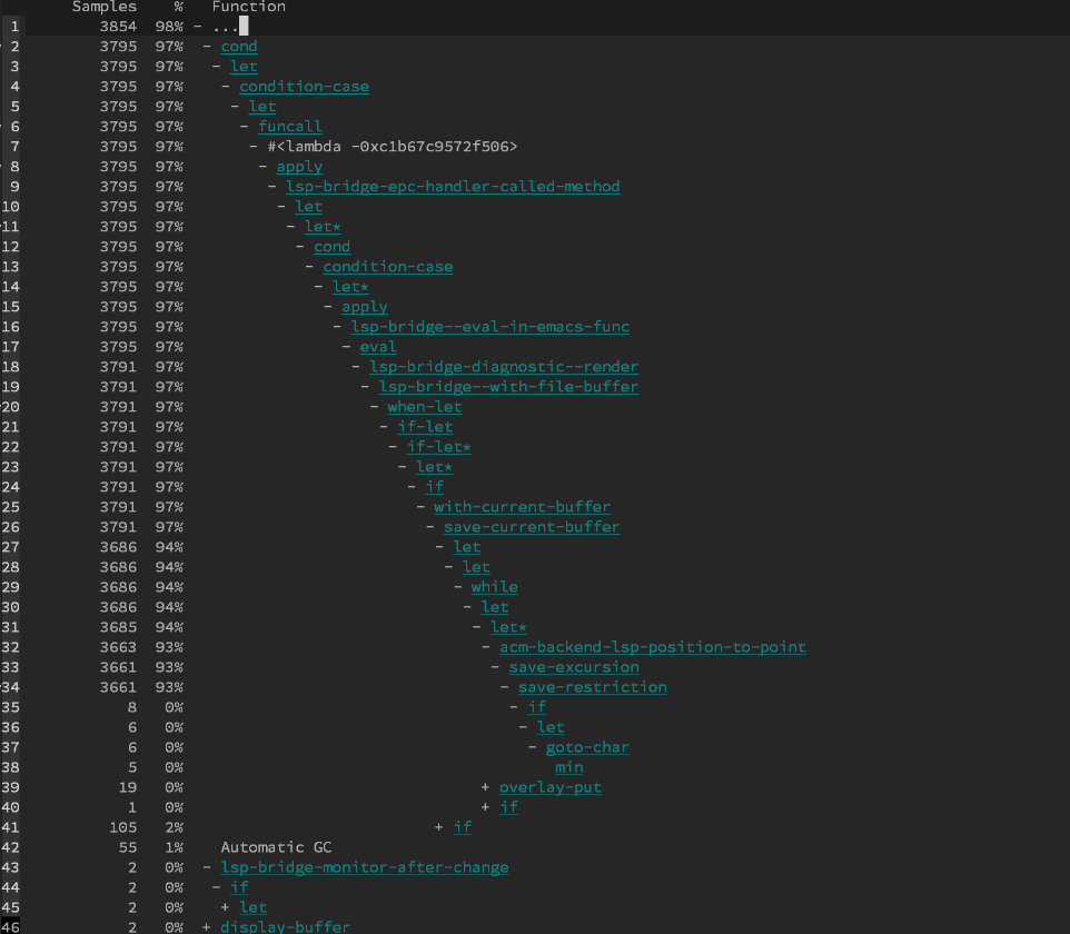 打开三万行的index.d.ts后 输入频繁卡死 · Issue #534 · manateelazycat/lsp-bridge · GitHub
