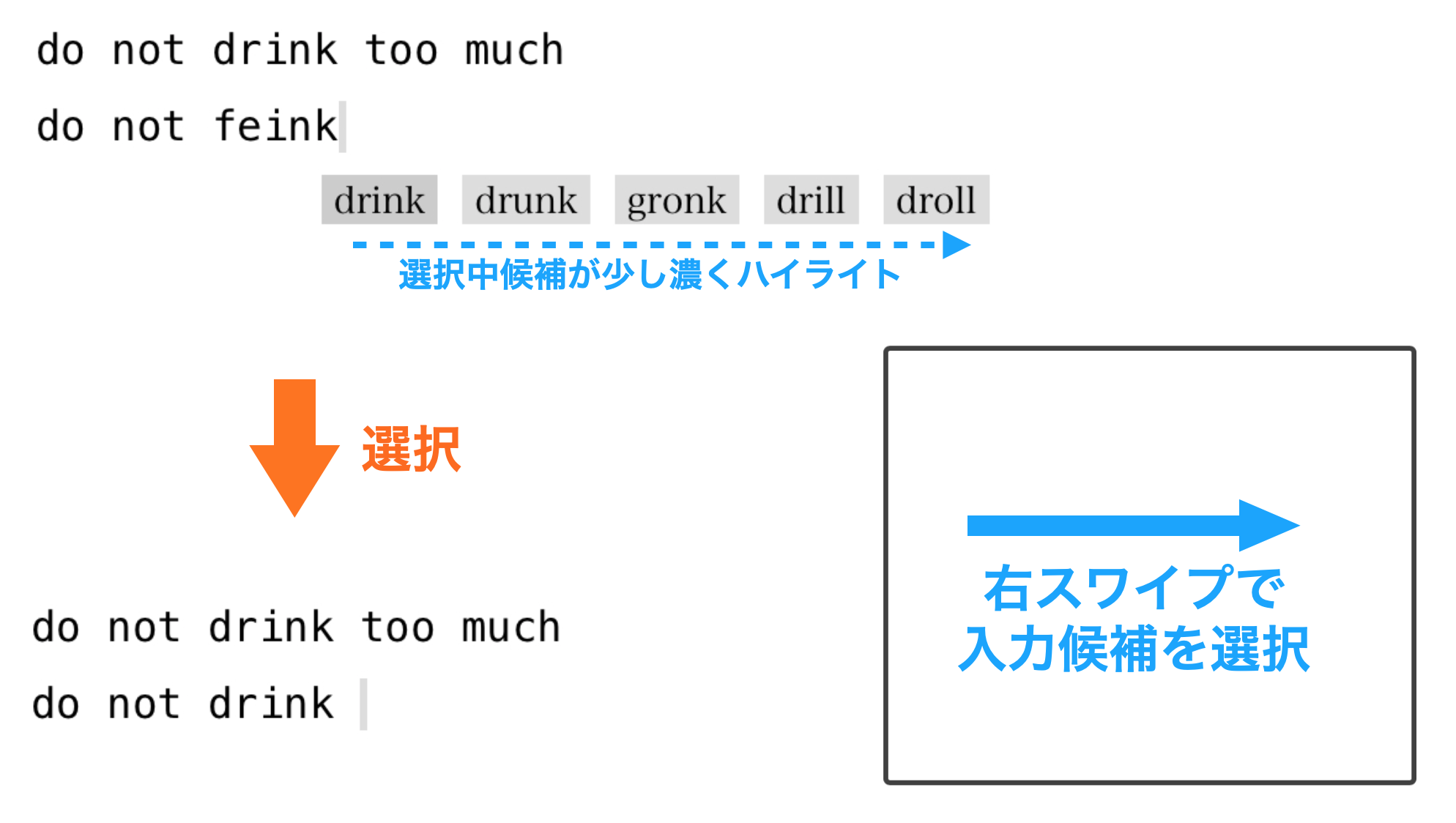 GitHub - kame-u-y/InvisibleSplitKeyboard