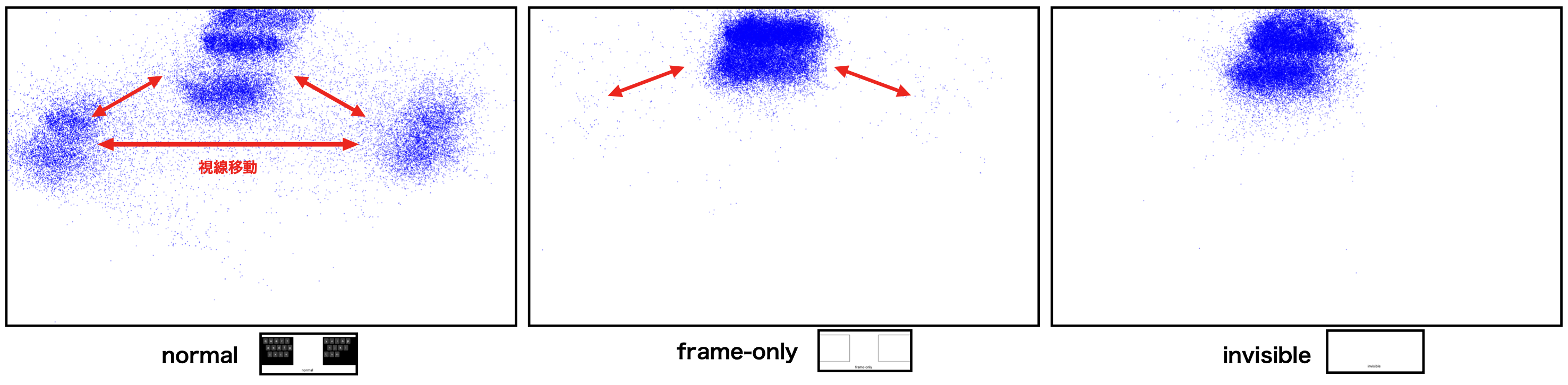 GitHub - kame-u-y/InvisibleSplitKeyboard