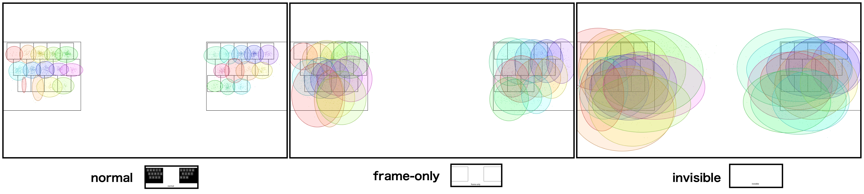 GitHub - kame-u-y/InvisibleSplitKeyboard