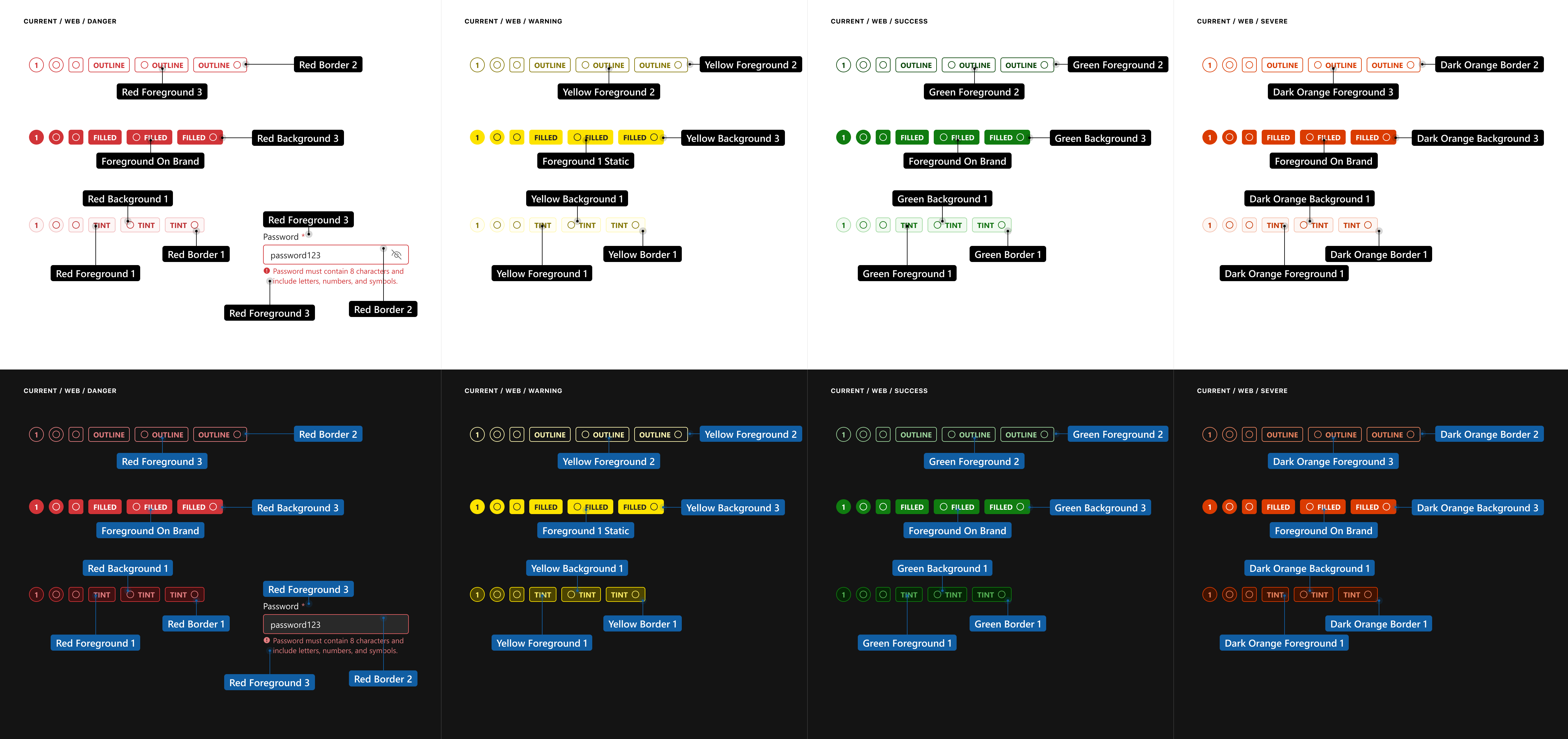 [Bug]: v9 Badge Filled / dark theme: Elements must have sufficient color contrast (warning ...