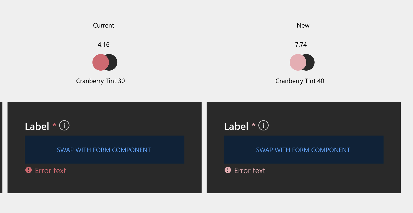 [Bug]: Update Dark theme Danger Foreground 1 from Cranberry 30 to Cranberry 40 to address ...