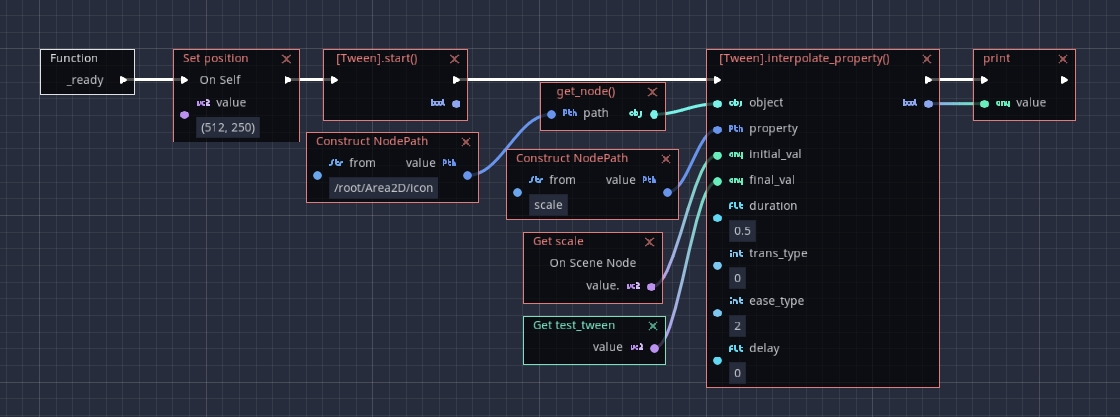 Tween interpolate_property(...) property is NodePath · Issue #52814 · godotengine/godot · GitHub