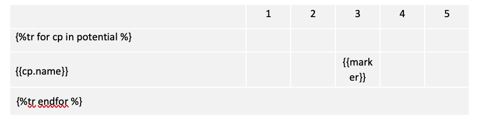 Word unreadable content when adding new column with InLineImage in ...