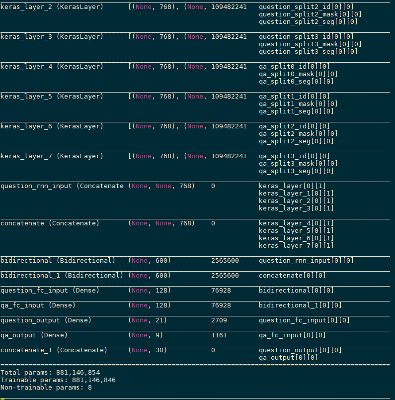 How to control the max_seq_len of BERT when using hub.KerasLayer()? · Issue #458 · tensorflow ...