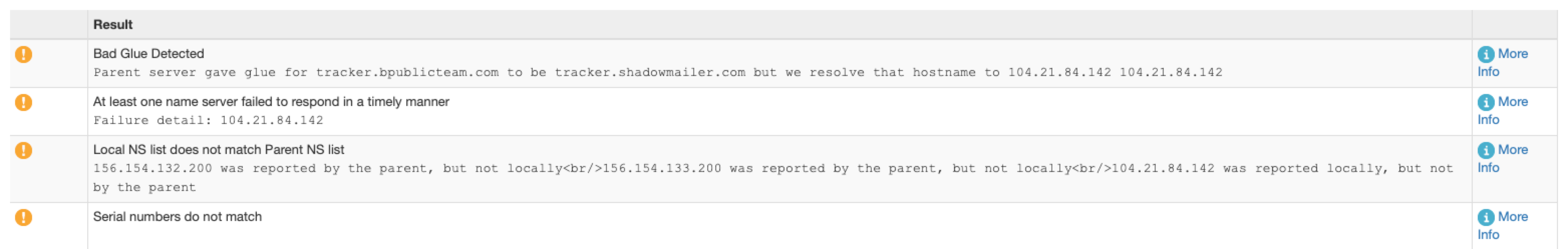 Tracking Domain Issue · Issue #29 · merchantprotocol/shadowmailer-support · GitHub
