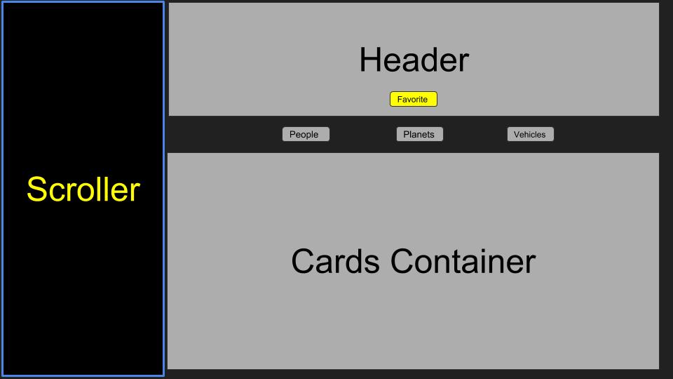 GitHub - codexguajil/swapi-box