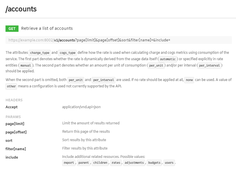 Docs: Custom CSS. Request to re-prioritize. · Issue #3731 · postmanlabs/postman-app-support · GitHub