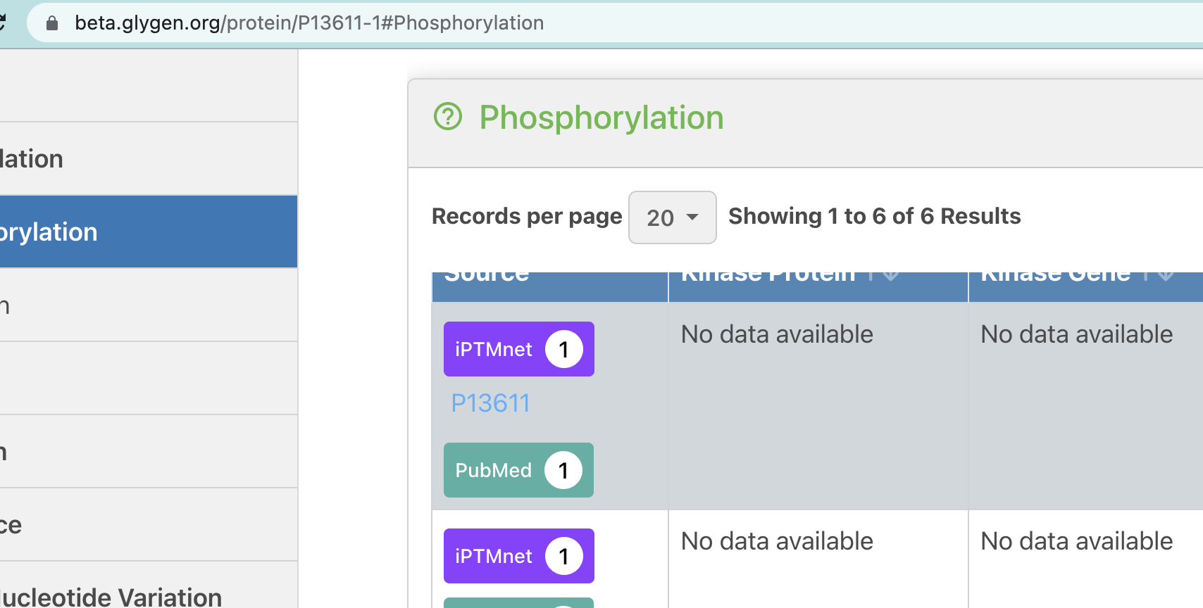 iPTMnet dead links · Issue #283 · glygener/glygen-issues · GitHub