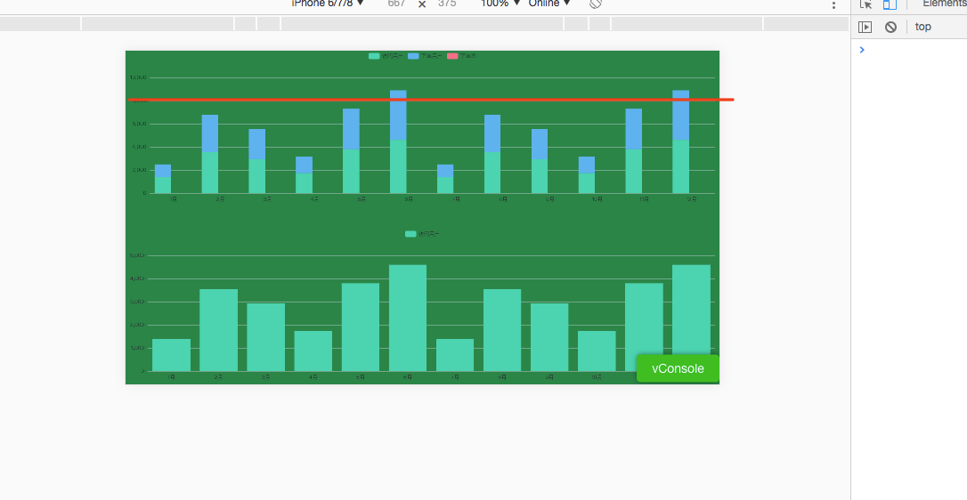 柱状图添加标准线 · Issue #582 · ElemeFE/v-charts · GitHub