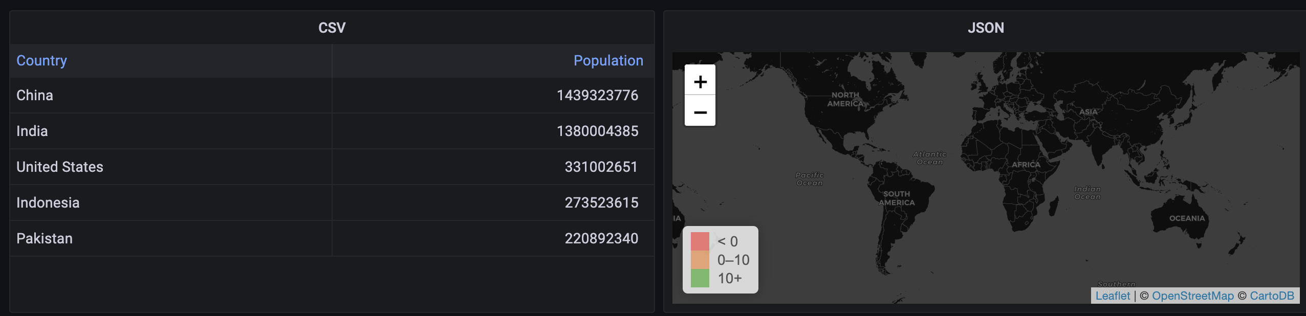 Worldmap Panel No Longer Working · Grafana Grafana Infinity Datasource · Discussion 147 · Github