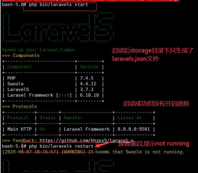 Laravels显示启动成功但没有开启进程重启显示swoole Is Not Running · Issue 262 · Hhxsv5laravel S · Github