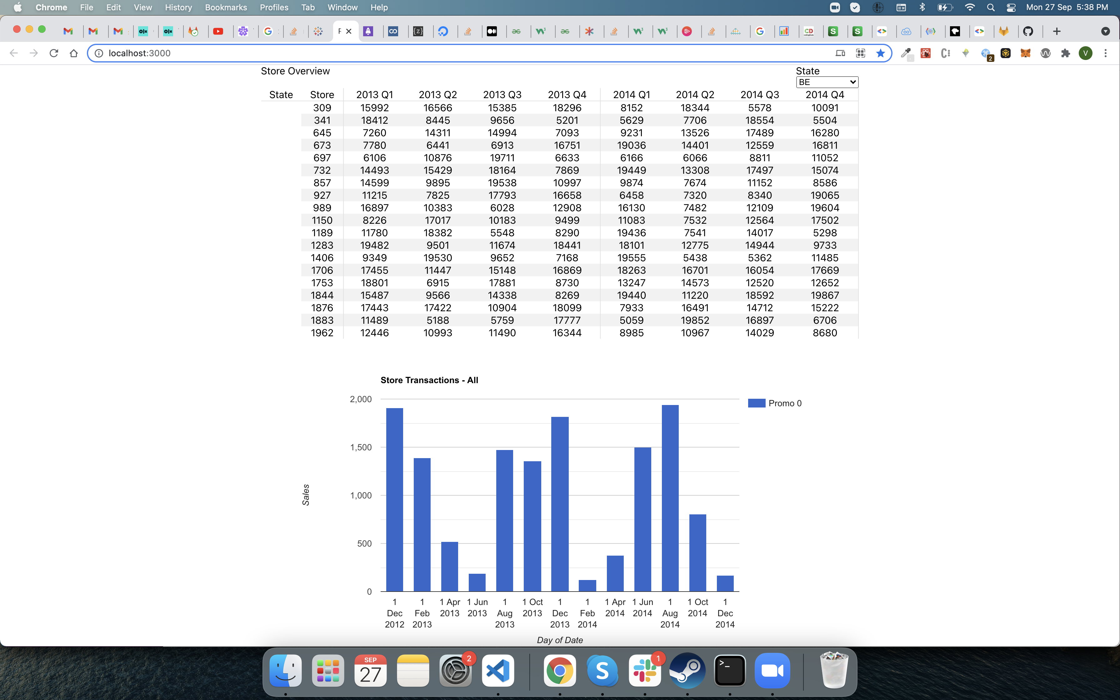 GitHub - vsinghal339/tableau-code