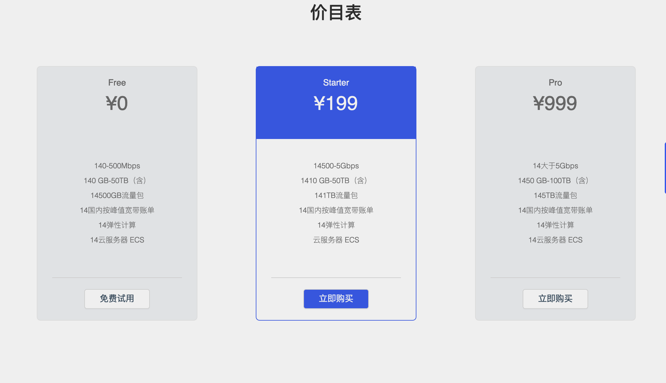 样式文字错乱了 · Issue #263 · ant-design/ant-motion · GitHub