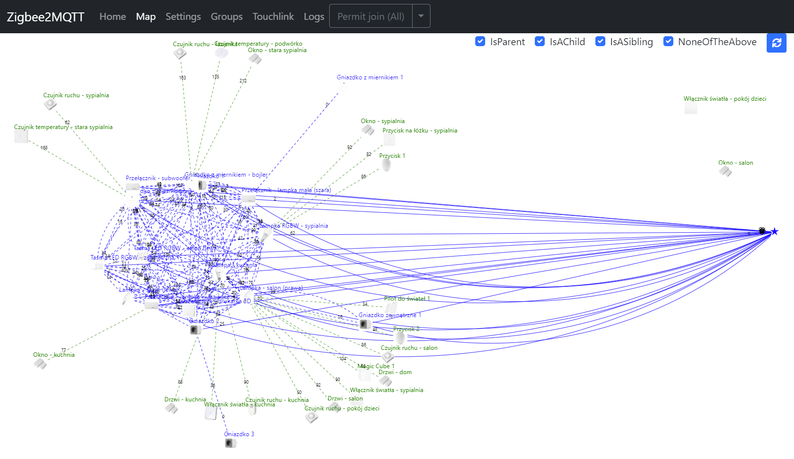 Network Map is generating few hours or never · Issue #5231 · Koenkk ...