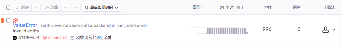 sentry.eventstream.kafka.backend in run_consumer · Issue #1802 · getsentry/self-hosted · GitHub