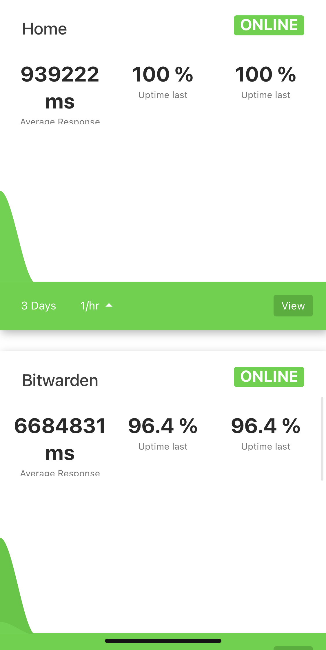 Extremely high latency · Issue #951 · statping/statping · GitHub