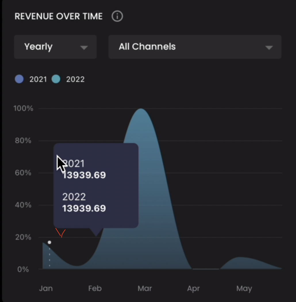 PointerComponent is not autoadjusting width on the left side · Issue #183 · Abhinandan-Kushwaha ...