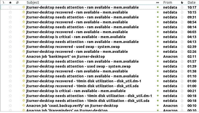 Many mails · Issue #3399 · netdata/netdata · GitHub