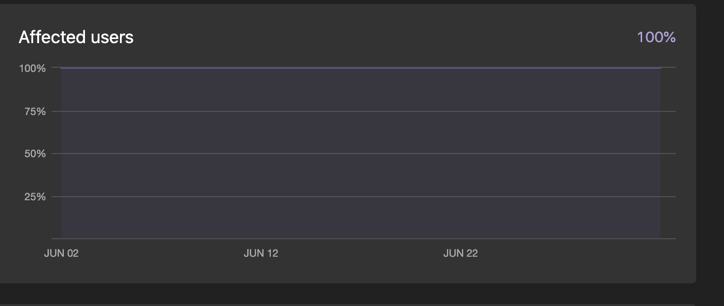 Affected users data not shown correctly in App Center portal · Issue #2125 · microsoft/appcenter ...
