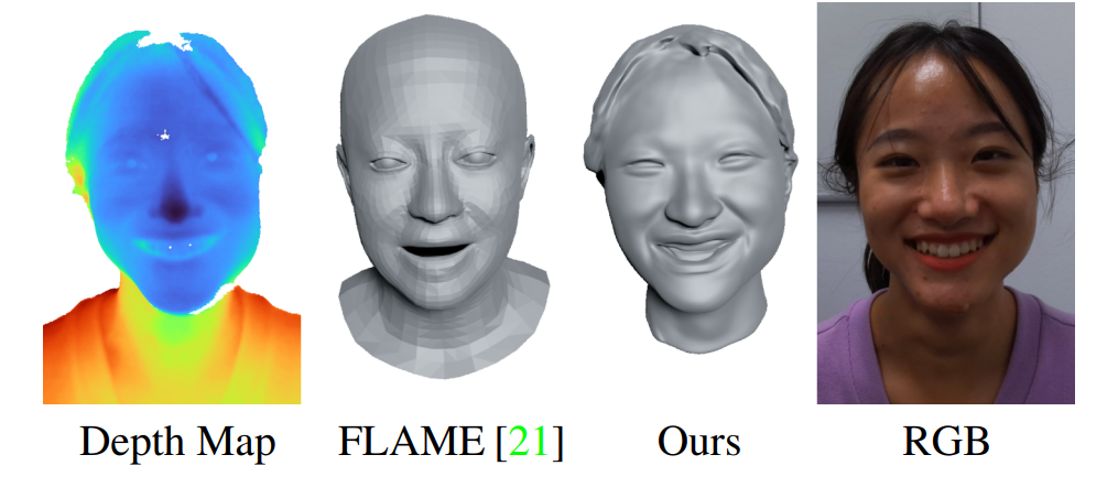 How you make point clouds using depth map · Issue #13 · SimonGiebenhain ...