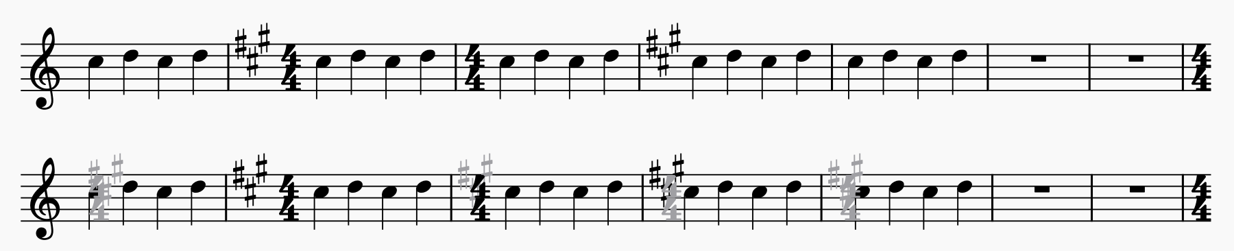 [MU4 Issue] Invisible key/time signatures cause spacing inconsistencies · Issue #9007 ...