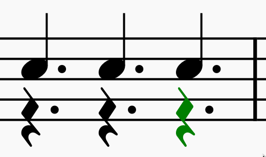 [MU4 Issue] When removing an augmentation dot, it remains on the linked tablature · Issue #13047 ...