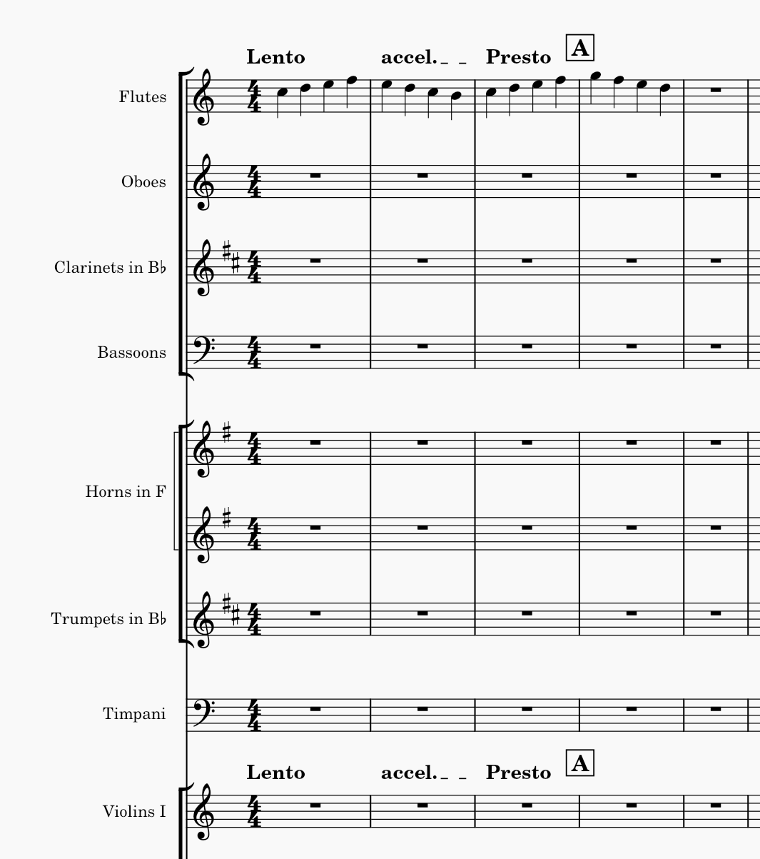 Mu4 Issue When System Markings Are Duplicated In Score They Are Also Duplicated In Parts 5632