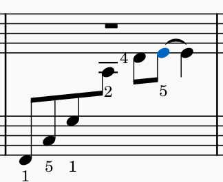 [MU4 Issue] Default positions for fingerings on cross staff notation is janky · Issue #15496 ...