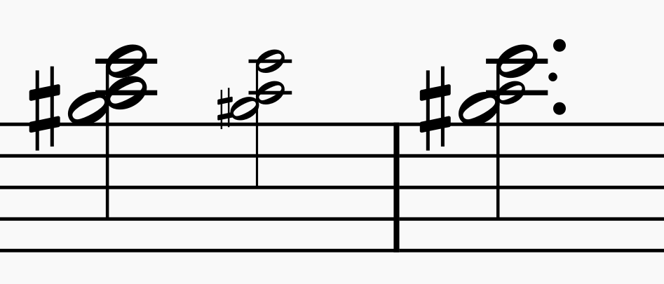 [MU4 Issue] Scaling errors with cue-size notes · Issue #15847 ...