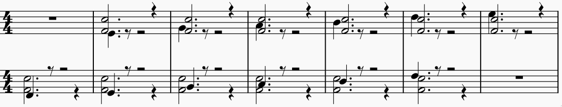 Improve layout of overlapping dotted voices · Issue #16394 · musescore/MuseScore · GitHub