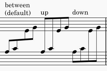Implement 'up', 'down', 'between' direction setting for cross-staff ...
