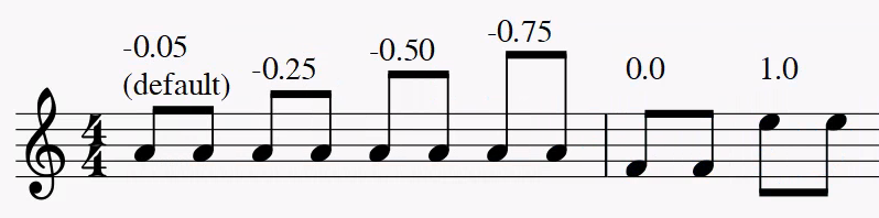Custom beam positions for some cross-staff beams in MU1/2 are mangled ...