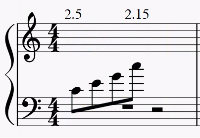 Custom beam positions for some cross-staff beams in MU1/2 are mangled ...