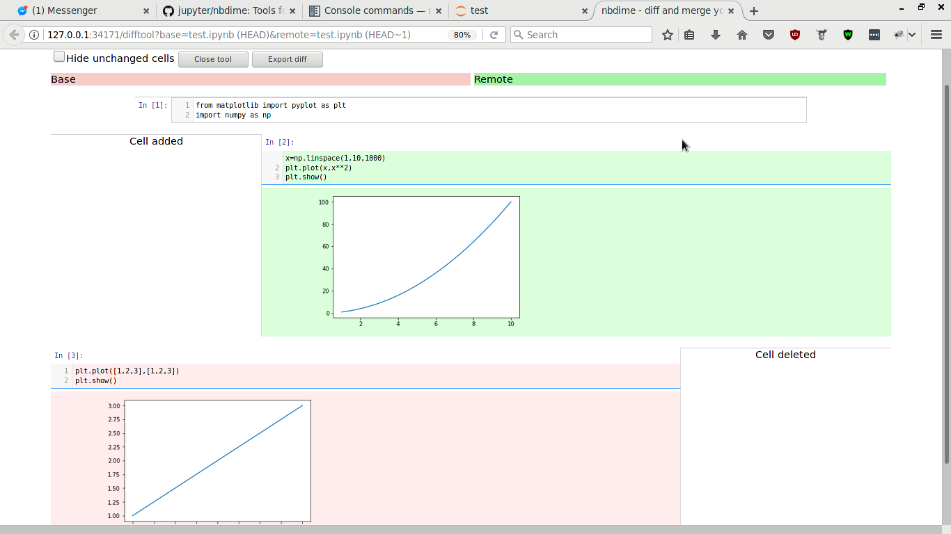 Webdiff is not displaying side by side · Issue #299 · jupyter/nbdime · GitHub