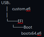 Custom Efi File Issue 974 Ventoy Ventoy Github