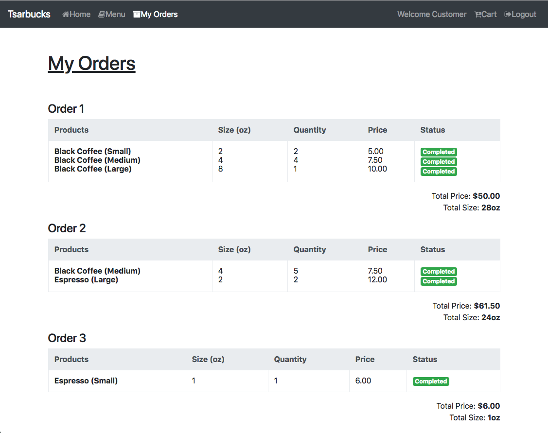 GitHub - arminderk/Tsarbucks: Tsarbucks Coffee Shop application which ...