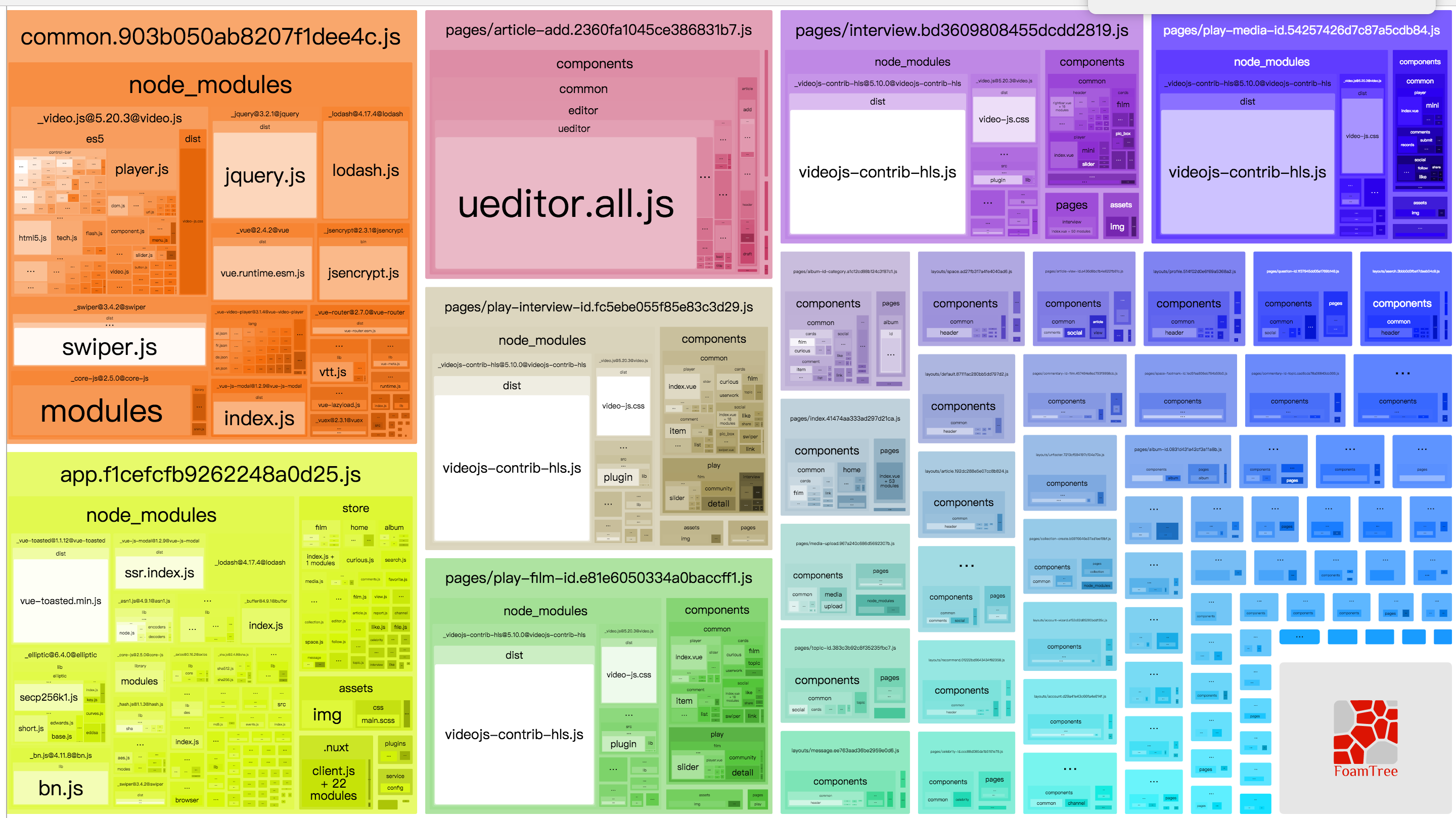 allocation failure GC in old space requested · Issue #1481 · nuxt/nuxt · GitHub