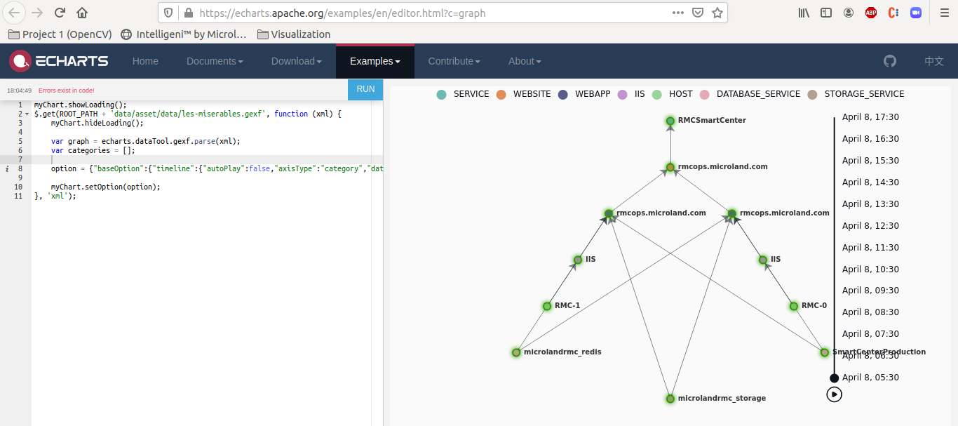 Graph options : TypeError: el is undefined · Issue #349 · hustcc/echarts-for-react · GitHub