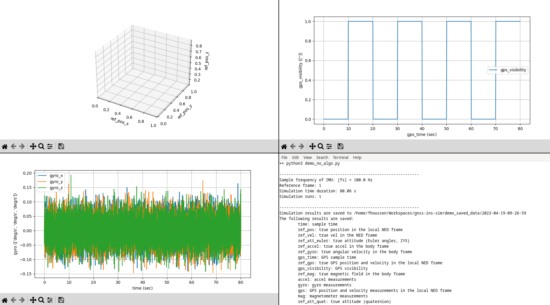 How to create high freq trajectory from low freq trajectory. · Issue ...