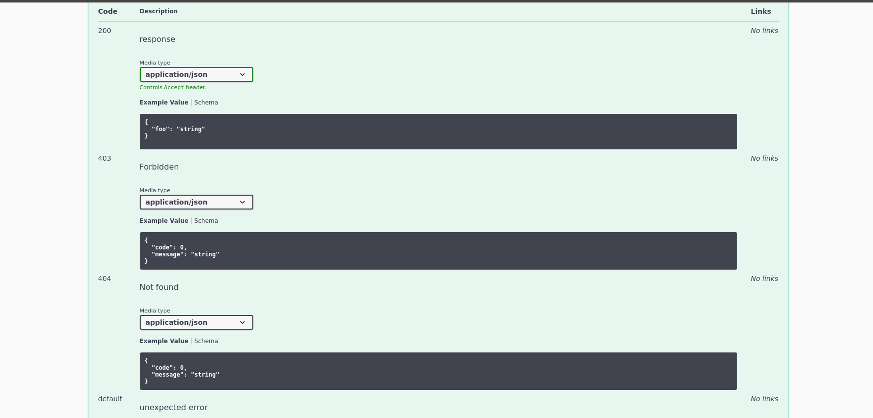 Swagger Documentation not generating fields . · Issue #7698 · strapi/strapi · GitHub