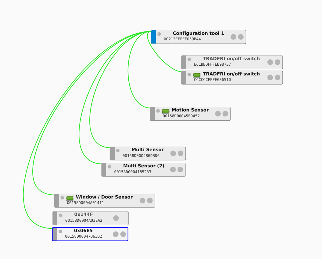 Lots of nodes on DeCONZ GUI + I can't add sensors · Issue #3465 ...