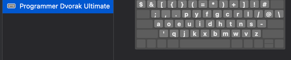 Programmer Dvorak Layout with Dvorak/Qwerty number order · GitHub