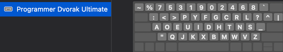 Programmer Dvorak Layout with Dvorak/Qwerty number order · GitHub