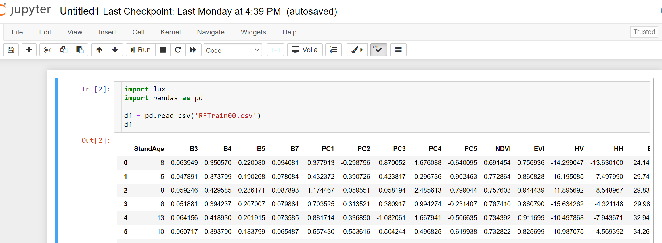 Widget can not show in jupyter notebook · Issue #107 · lux-org/lux · GitHub