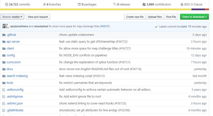 Where Are The Guide Articles · Issue 36729 · Freecodecamp Freecodecamp · Github