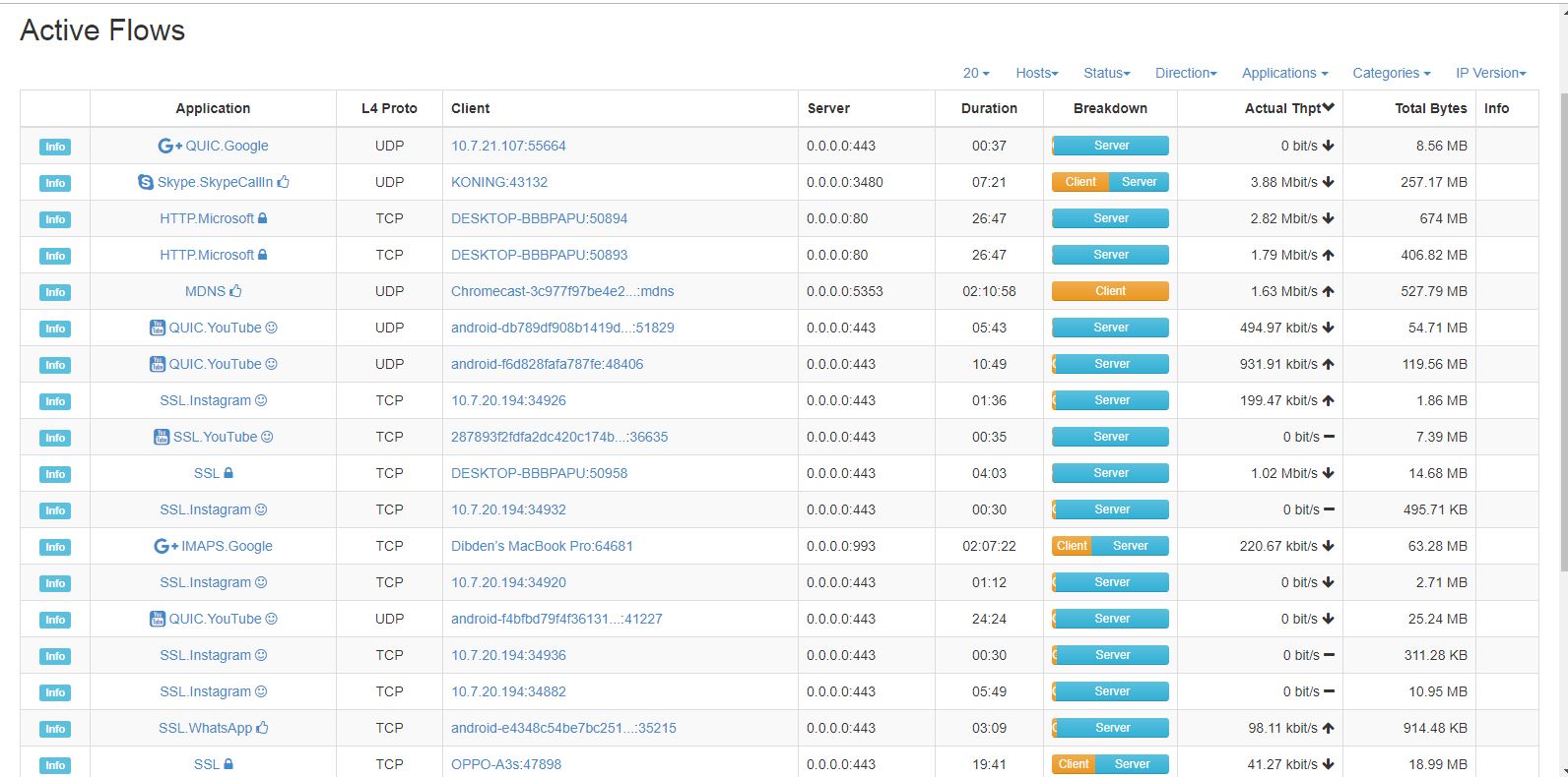 ntopng edge active flows shows NoIP for the servers and shows 00:00:00:00:00:00 for devices/host ...