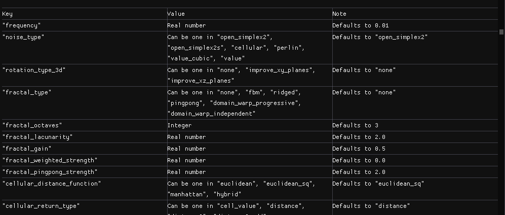 API request for ImGui::TableGetColumnOffset(), ImGui::TableGetColumnWidth() · Issue #3780 ...
